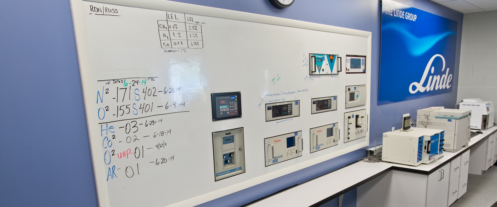 Medical and Specialty Gas Packaged Lab Sampling System | Weldcoa