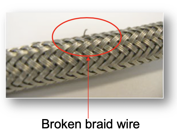 PTFE-Lined Lead Maitenance | Weldcoa