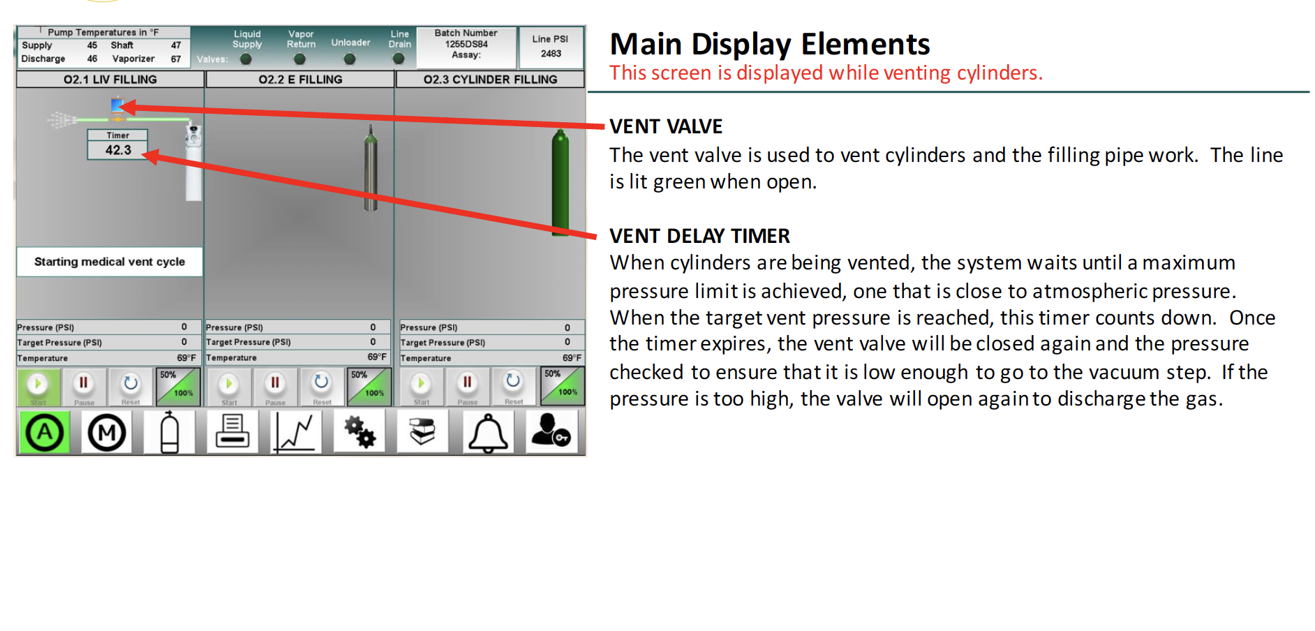 MedMaster™ Automated Filling System